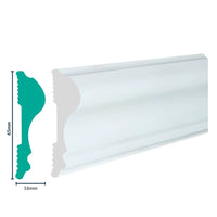 Dado Rails